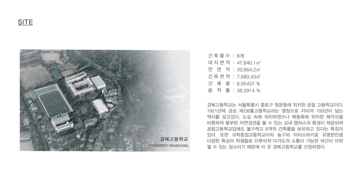 COLLEGE OF ARCHITECTURE MYONGJI UNIVERSITY EXHIBITION