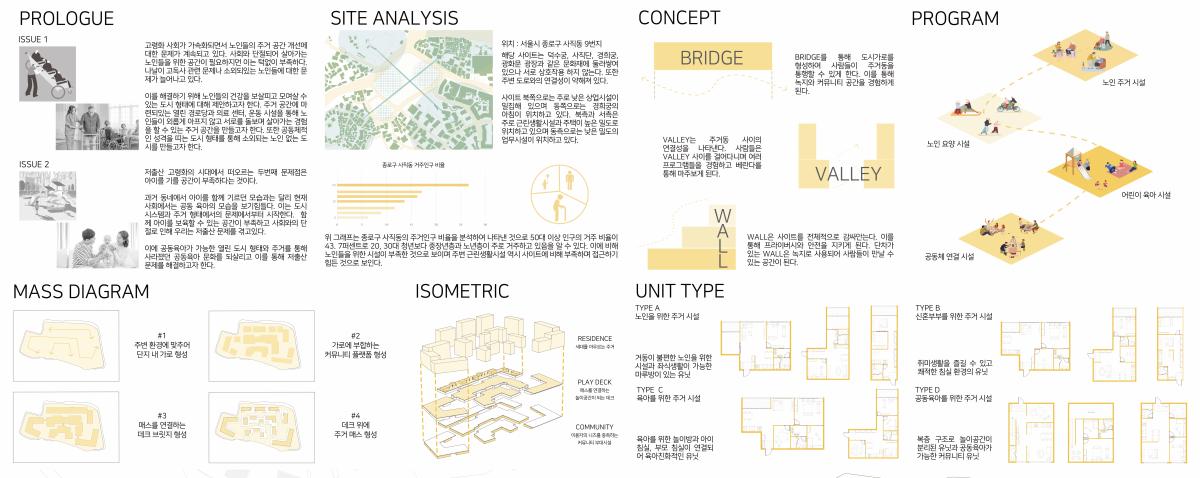 COLLEGE OF ARCHITECTURE MYONGJI UNIVERSITY EXHIBITION