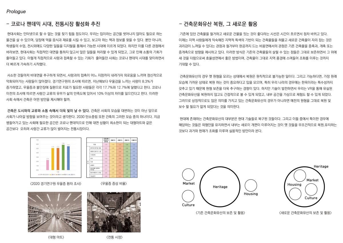 COLLEGE OF ARCHITECTURE MYONGJI UNIVERSITY EXHIBITION