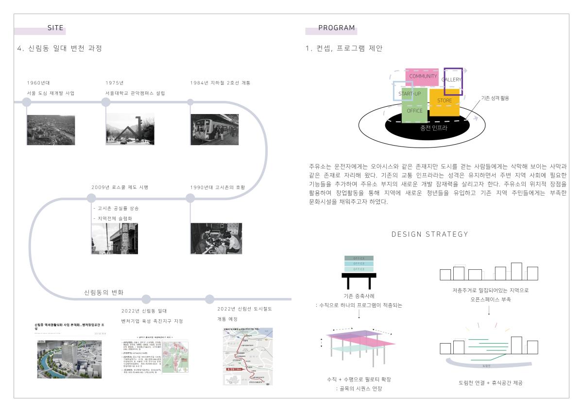 COLLEGE OF ARCHITECTURE MYONGJI UNIVERSITY EXHIBITION
