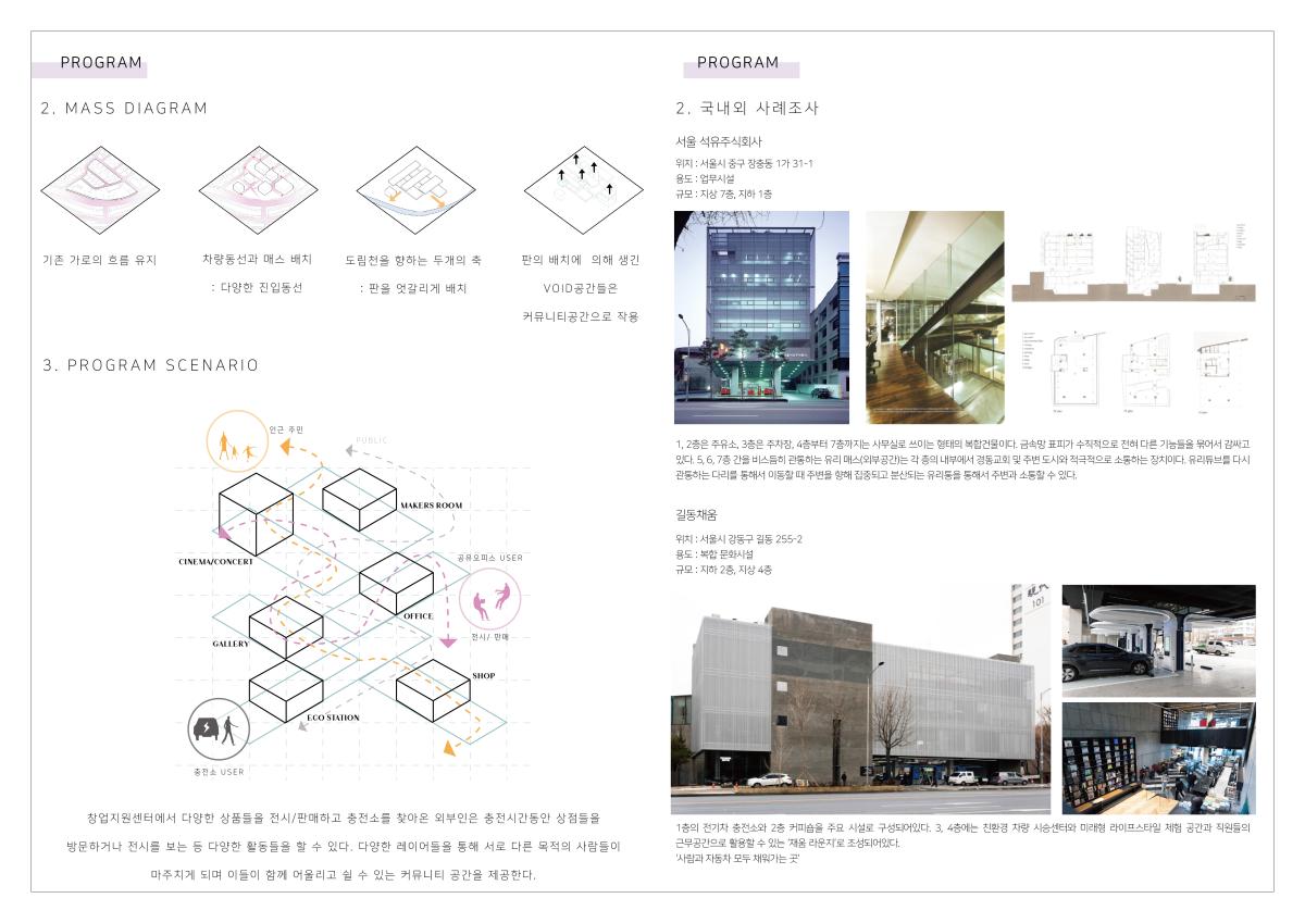 COLLEGE OF ARCHITECTURE MYONGJI UNIVERSITY EXHIBITION