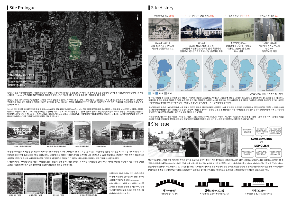 COLLEGE OF ARCHITECTURE MYONGJI UNIVERSITY EXHIBITION