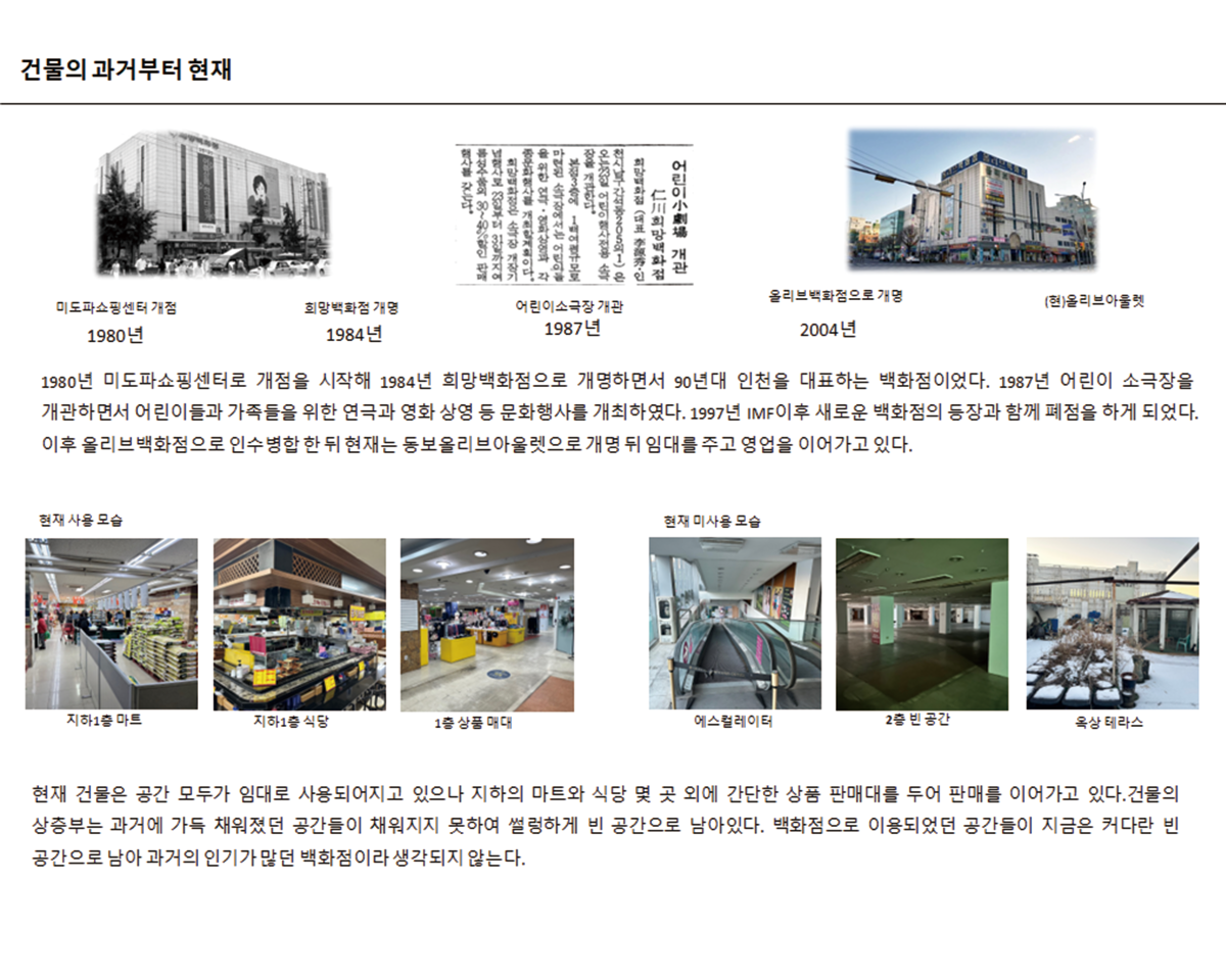 COLLEGE OF ARCHITECTURE MYONGJI UNIVERSITY EXHIBITION